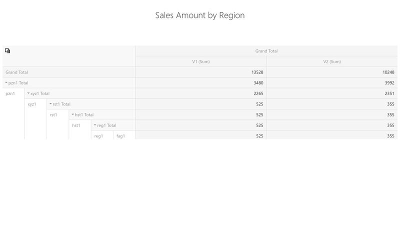 Simple Array - DevExtreme Pivot Grid