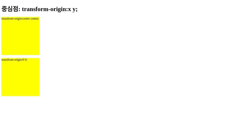 transform-origin, rotate