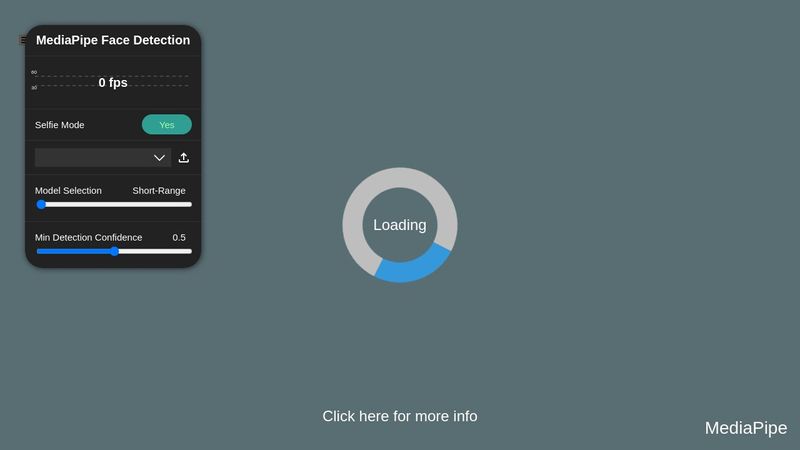 MediaPipe - Face Detection