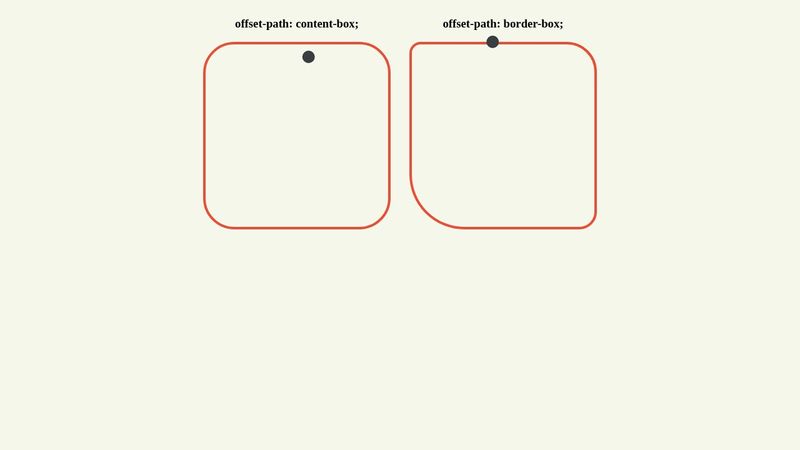 Animation - CSS Motion Path (offset-path)