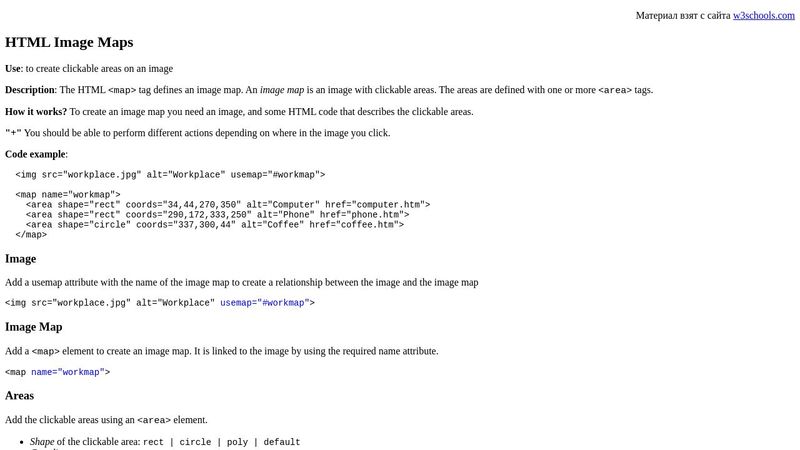 HTML Image Maps