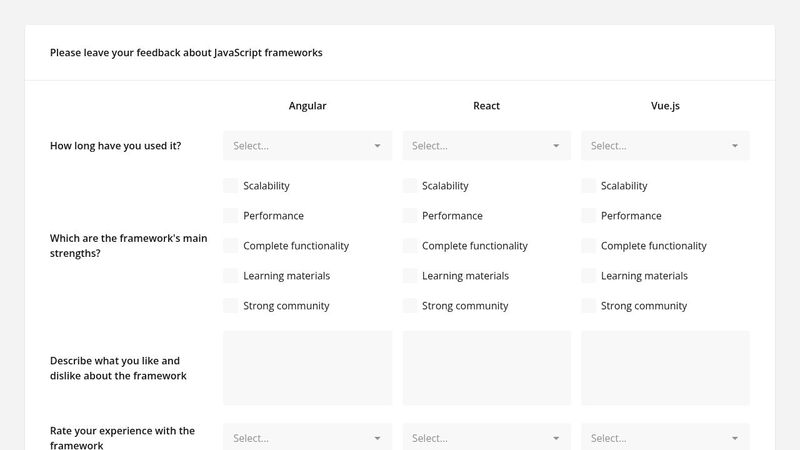 SurveyJS Library for VanillaJS : Multi-Select Matrix