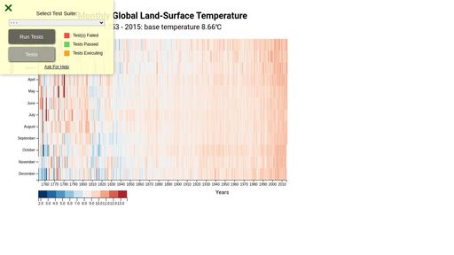 Data Visualization Projects Visualize Data With A Heat Map Javascript The Freecodecamp Forum