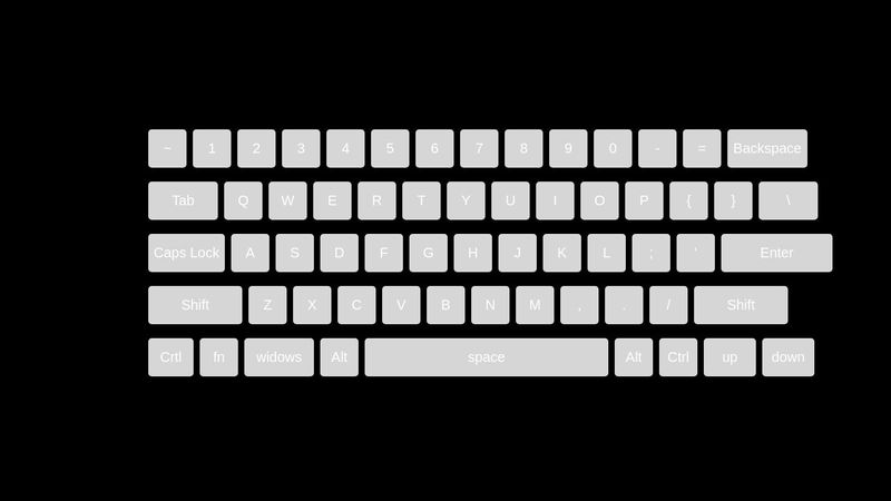 Keyboard