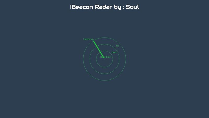 Pure CSS Radar