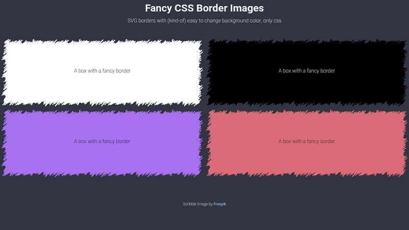 SVG CSS Border-Image