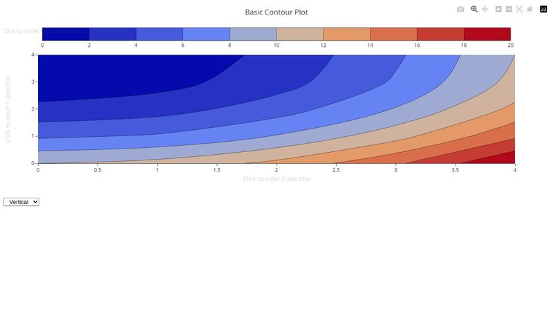 Plotly.js Colorbar Orientation Bug