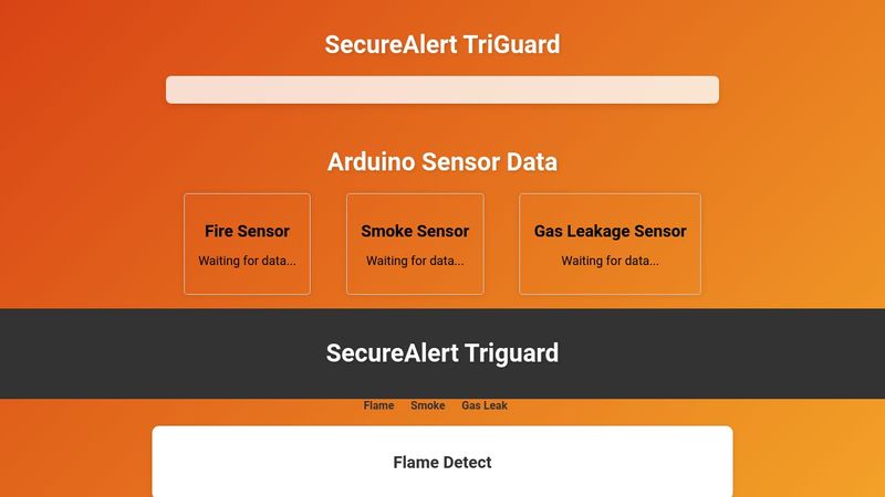 SecureAlert TriGuard