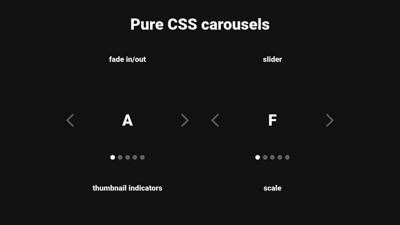 c(ss)arousel - pure CSS carousels 🎪🐎🎪🐎🎪🐎