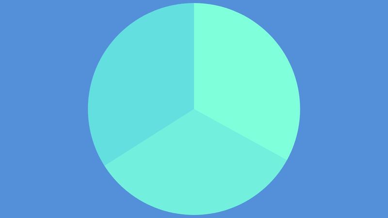 Pie Chart With Conic Gradient 4416