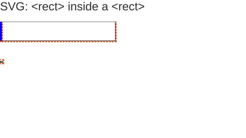 SVG: Rect inside a rect