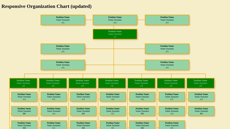 Responsive Organization Chart [updated]