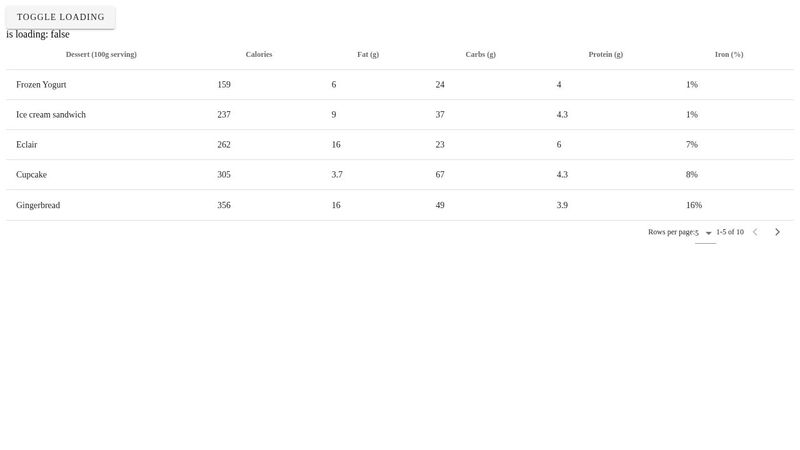 Vuetify Datatable prevent sorting