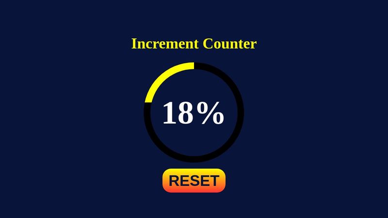 Animated Incrementing counter