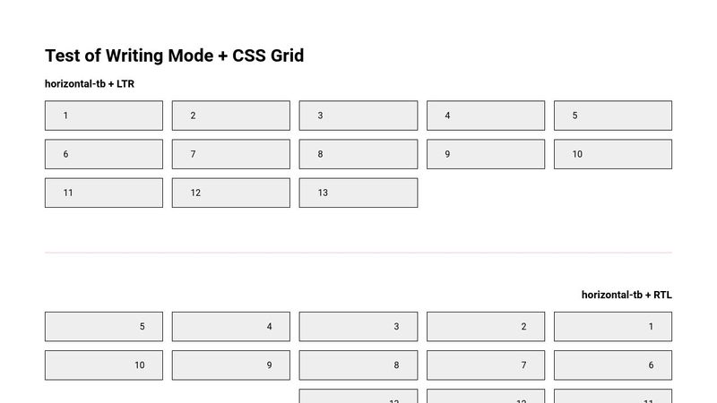 Test of Writing Mode + CSS Grid
