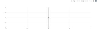 plotly-modal-restyle