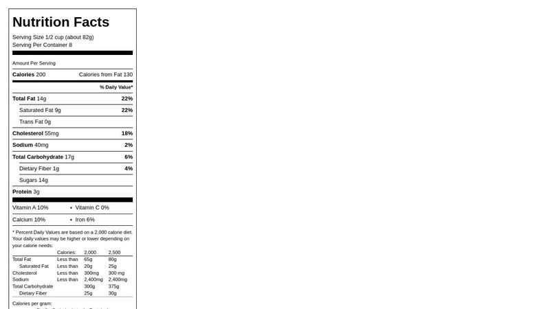 HTML & CSS Nutrition Facts Chart