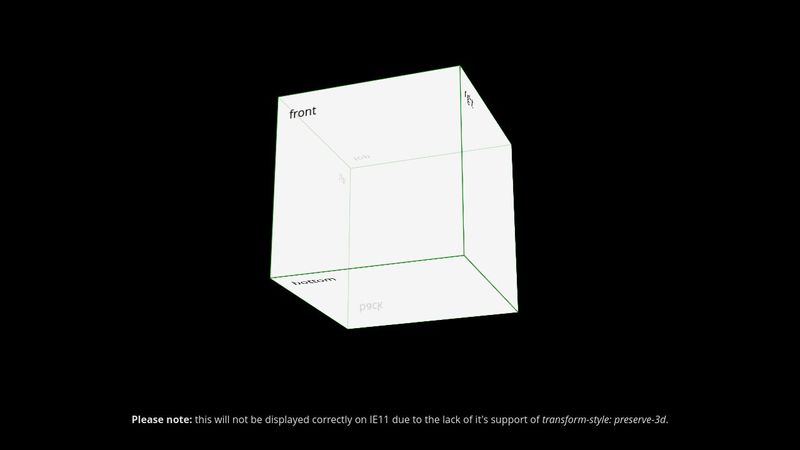 CSS only rotating cube