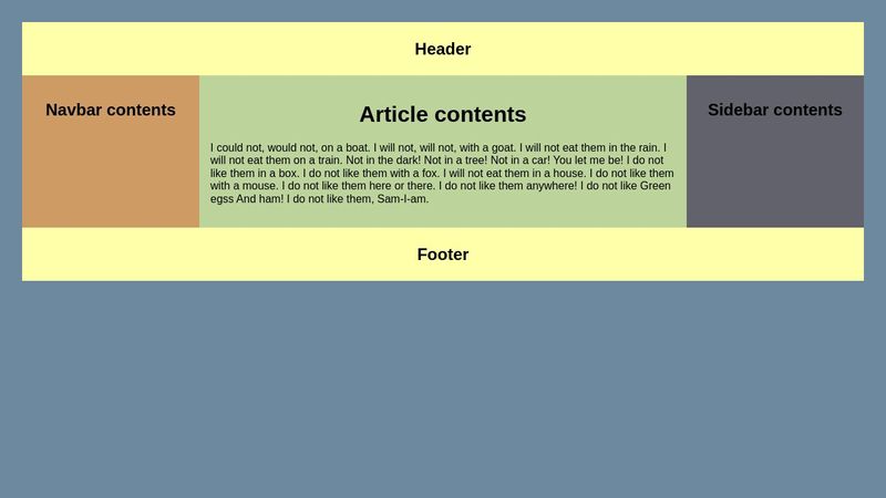 Holy Grail Layout with Flexbox
