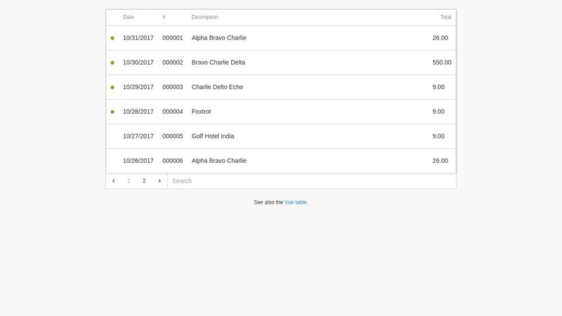 List.js Table Sort, Filter, Paginate