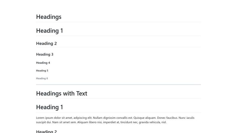 Markdown Template with Github CSS
