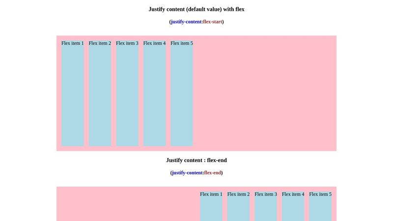 Flexbox :: Justify-Content
