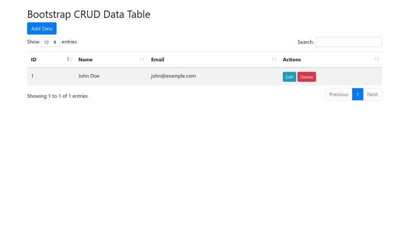 Modal Form Boostrap Crud Demo