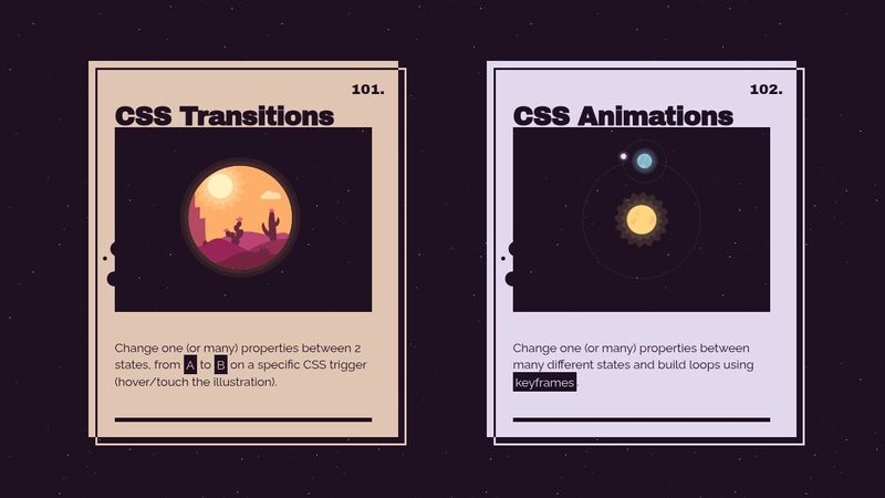 Day and Night: CSS Transitions and Animations Explained
