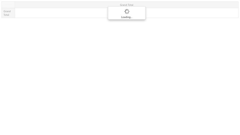 Simple Array - DevExtreme Pivot Grid