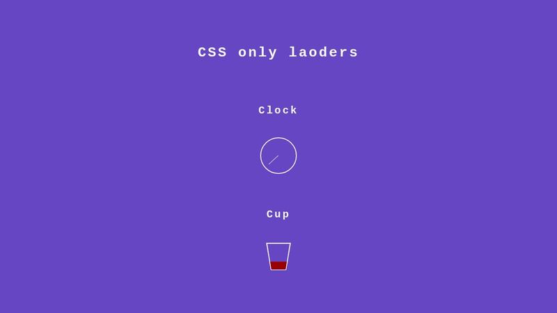 CSS loaders