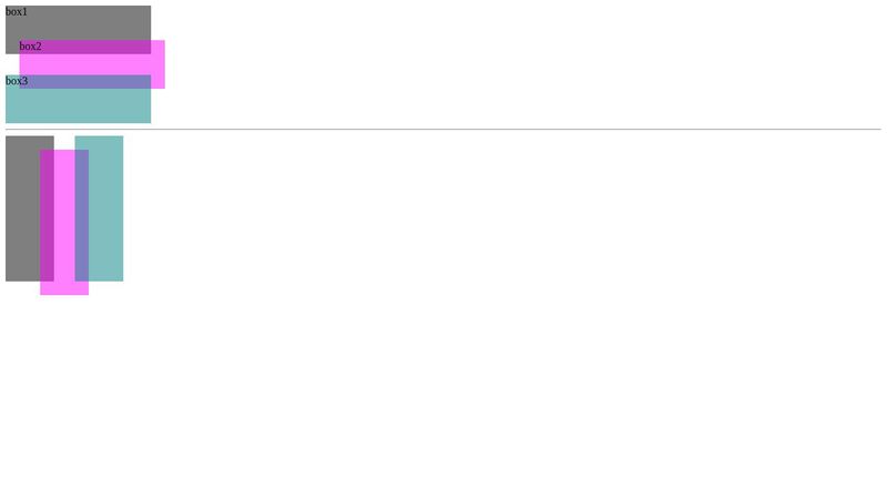 Using negative margins