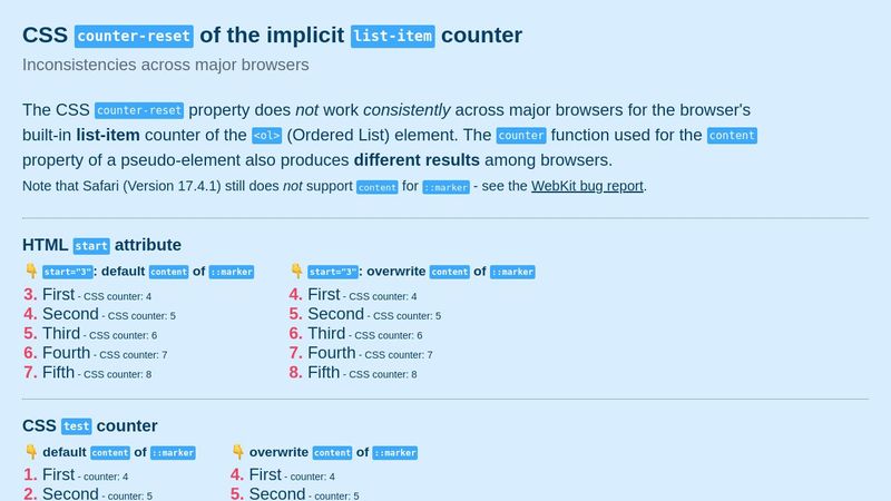 Inconsistencies with CSS counter-reset of list-item counter