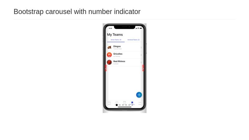 Bootstrap Carousel Indicator with Numbers
