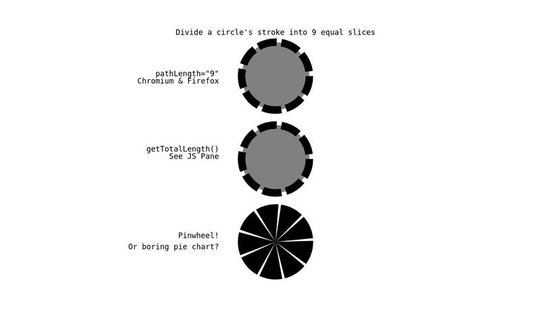 Exact divisions of a circle with SVG pathLength or JS