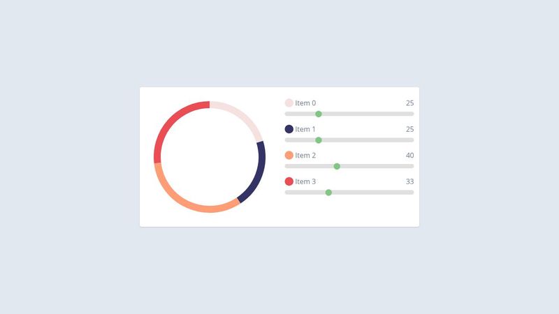 Donut chart with sliders using Vue.js