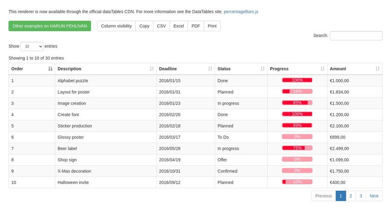 dataTables percentage bar renderer plugin v1.1