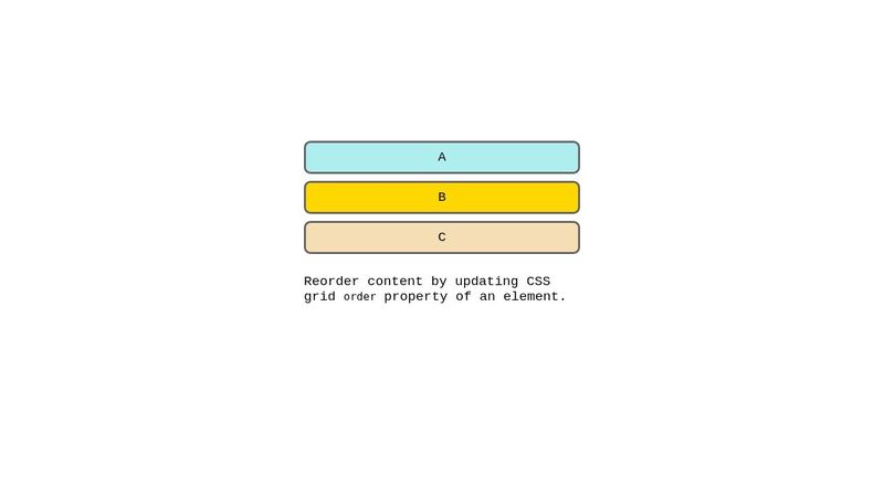 Reorder items based on Drag-n-drop API + CSS Grid