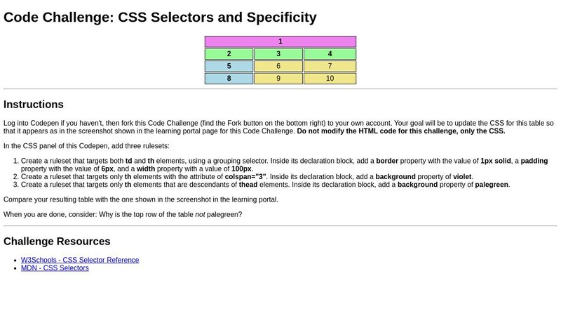 Code Challenge: CSS Selectors & Specificity