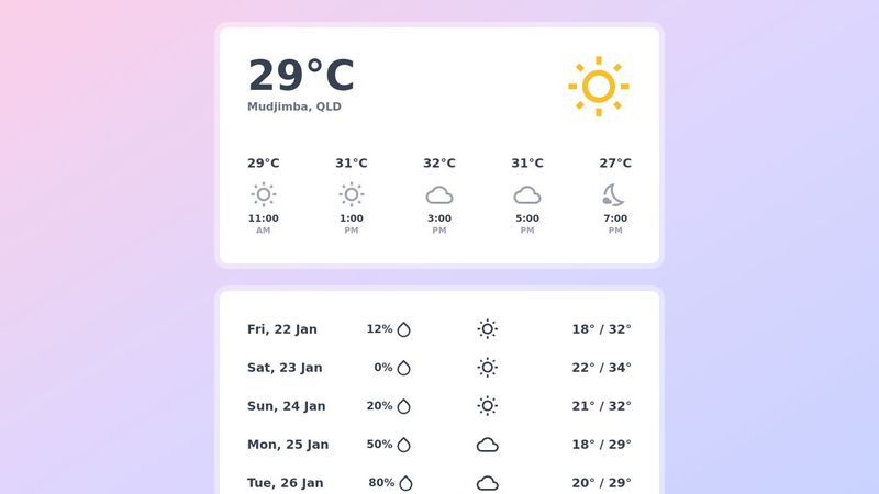 Weather Widget - with Tailwind CSS