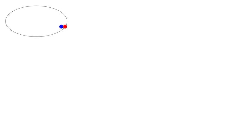 curved or ellipse path animations in css