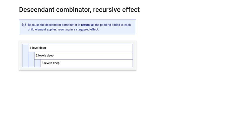 Learn CSS - Descendant combinator, recursive effect