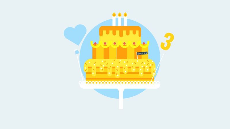 Happy Birthday Pure CSS