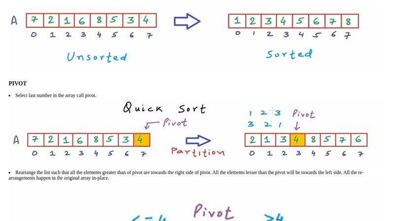 Quick Sort In-place Implementation: Answer