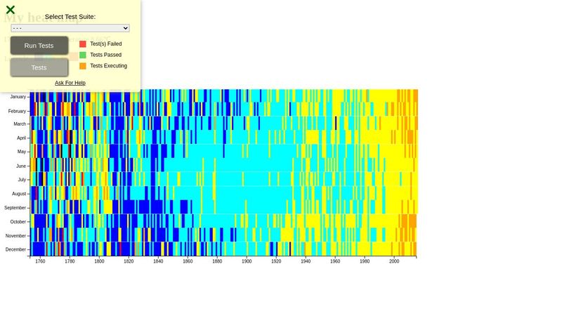 D3-3-Heat-Map