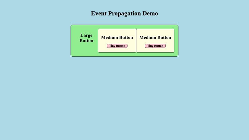 Event Propagation Demo