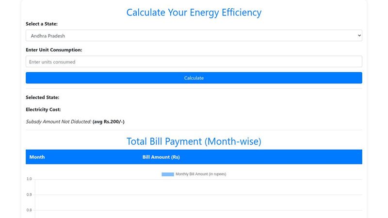 Electricity Bill Calculator v5.7