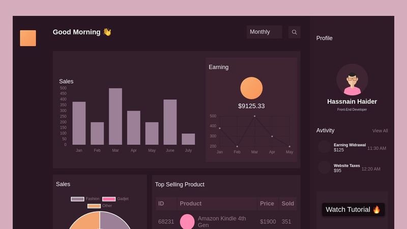 Responsive Analytics Dashboard