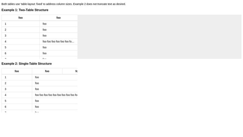 Tables with Fixed Headers and Horizontal Scrolling