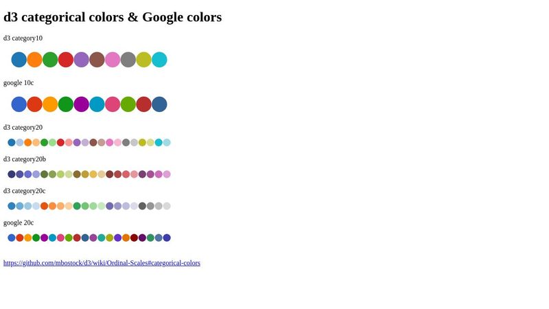 d3 categorical color