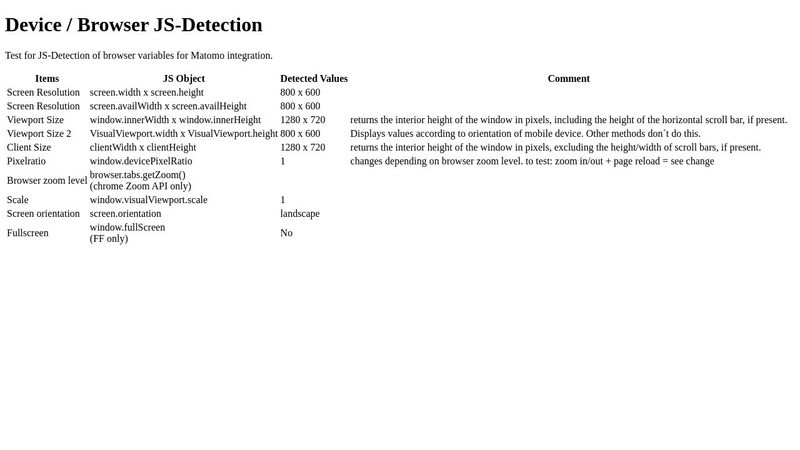 2021.12.31 JS-Detection Device-Viewport
